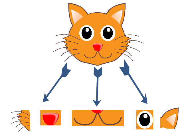 Capsule Networks | Deep Learning Capsule Network