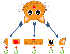Capsule Networks | Deep Learning Capsule Network