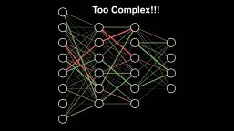 Regularization Techniques | Regularization In Deep Learning