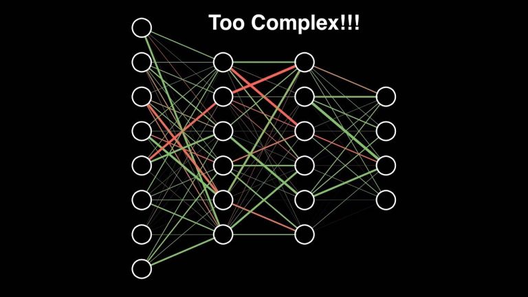 Regularization Techniques Regularization In Deep Learning