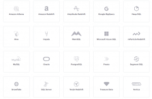 Mode is a Free and Intuitive Collaboration Platform for Every Data ...