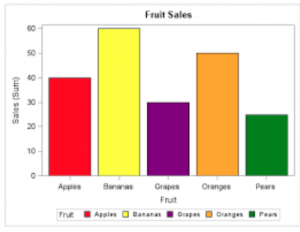 Glossary of common Machine Learning, Statistics and Data Science terms ...