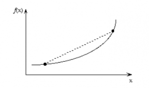Glossary of common Machine Learning, Statistics and Data Science terms ...