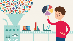 Comprehensive Guide to build Recommendation Engine from scratch