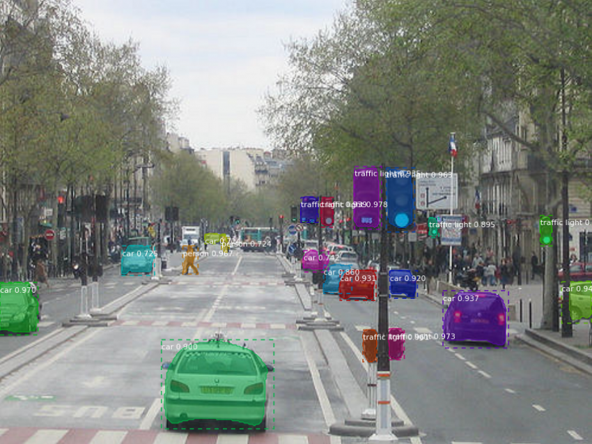 PreTrained Deep Learning Models | Computer Vision