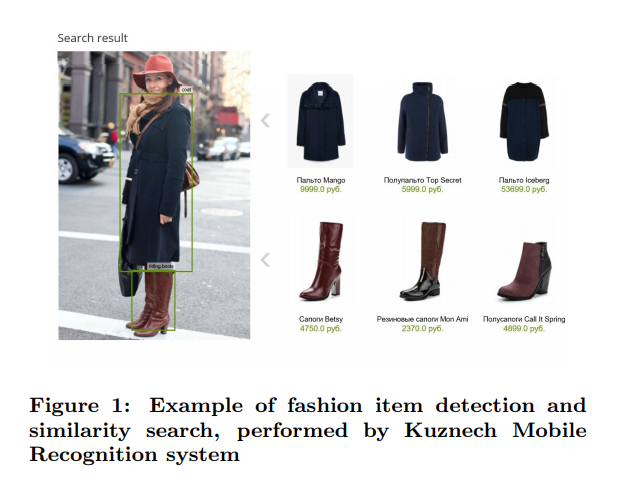 Unsupervised Deep Learning Algorithms | Computer Vision