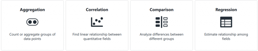 DIVE - MIT's Open Source Tool for Data Exploration and Visualization ...