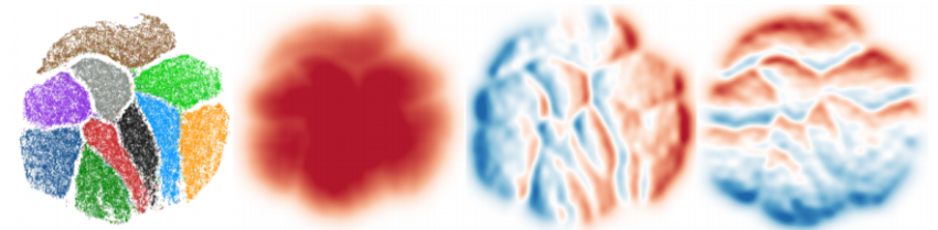 Google Open Sources Approach to Visualize Large and High Dimensional ...