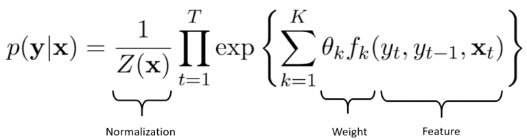 Text Classification Using Conditional Random Fields