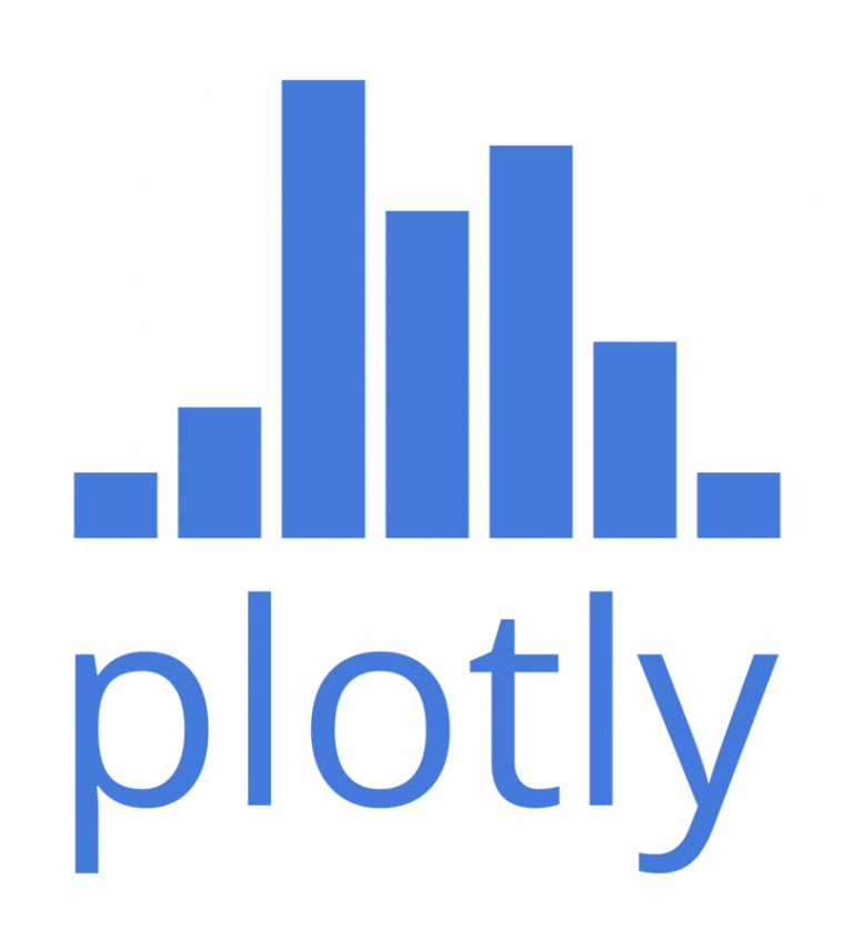 Plotly py 3 0 0 Launched With Major Updates A Must Download For All plotly-py-3-0-0-launched-with-major-updates-a-must-download-for-all