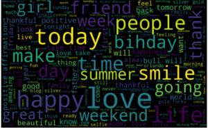 Comprehensive Hands on Guide to Twitter Sentiment Analysis with dataset ...