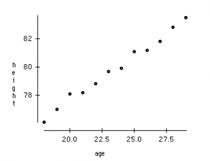 Top 12 Dimensionality Reduction Techniques - Analytics Vidhya