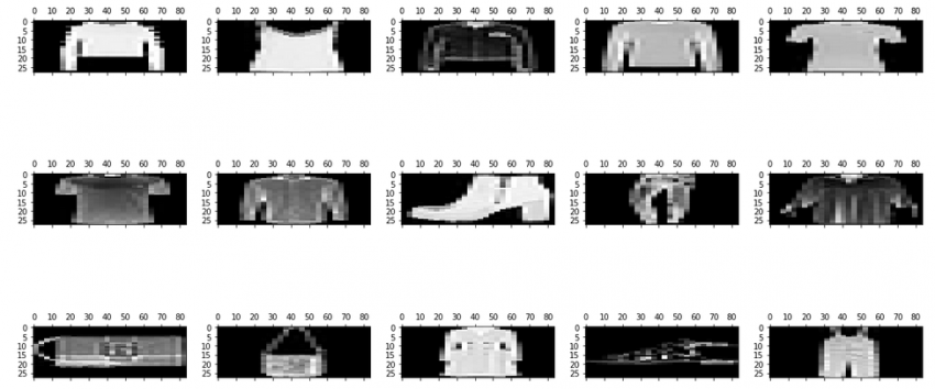 Top 12 Dimensionality Reduction Techniques - Analytics Vidhya