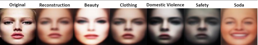 A Fascinating Machine Learning Approach to Generating Faces in ...