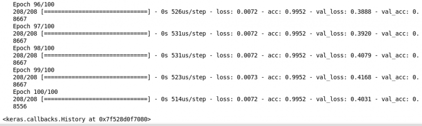 Video Analysis Using Python | Deep Learning On Video Data