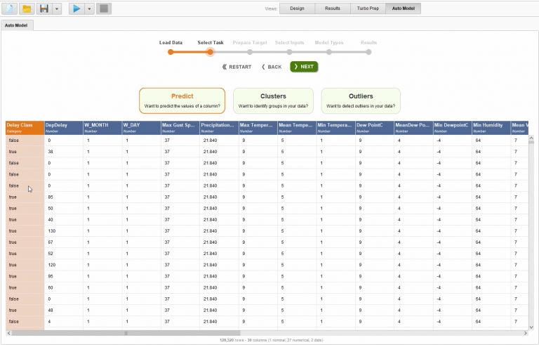 How To Use Rapidminer To simplify Data Preparation & ML Tasks