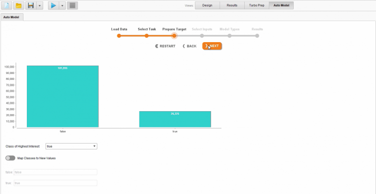 How To Use Rapidminer To simplify Data Preparation & ML Tasks