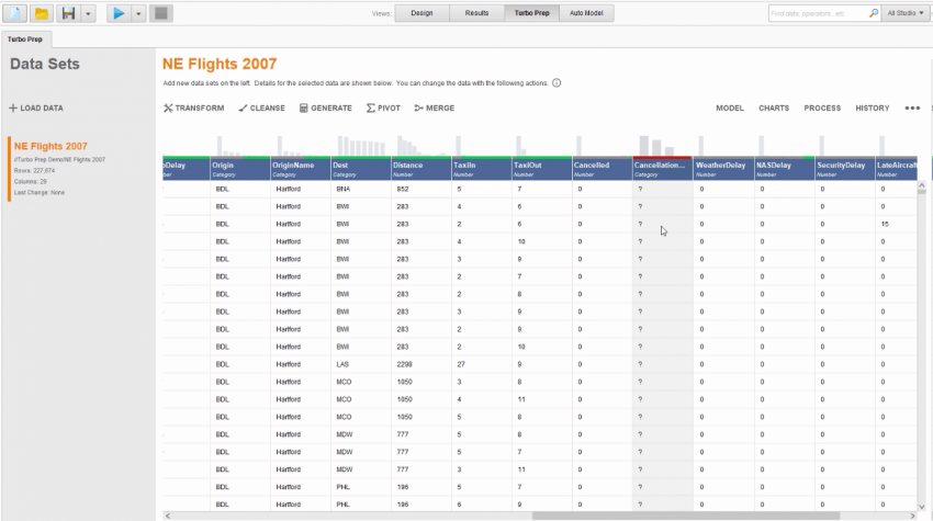 How To Use Rapidminer To Simplify Data Preparation And Ml Tasks