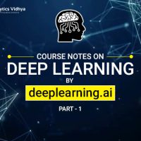 Introduction To Neural Networks | Deep Learning