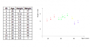 Stock Market Price Prediction Using Deep Learning