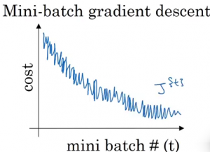 Guide To Hyperparameter Tuning, Regularization, Optimization