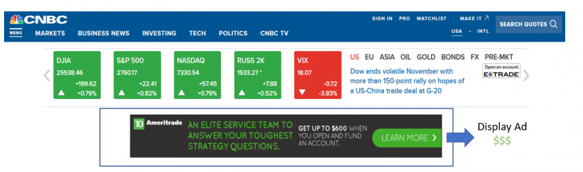 A Comprehensive Guide to Digital Marketing and Analytics