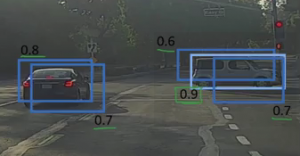 Yolo Framework | Object Detection Using Yolo