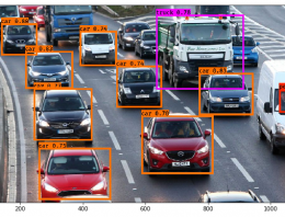YOLO Archives - Analytics Vidhya