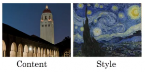 CNN Tutorial | Tutorial On Convolutional Neural Networks