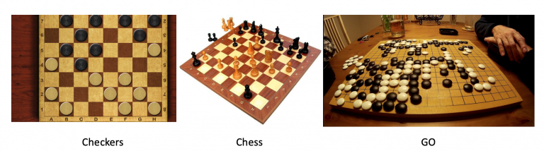 Monte Carlo Tree Search (MCTS): DeepMind AlphaGo