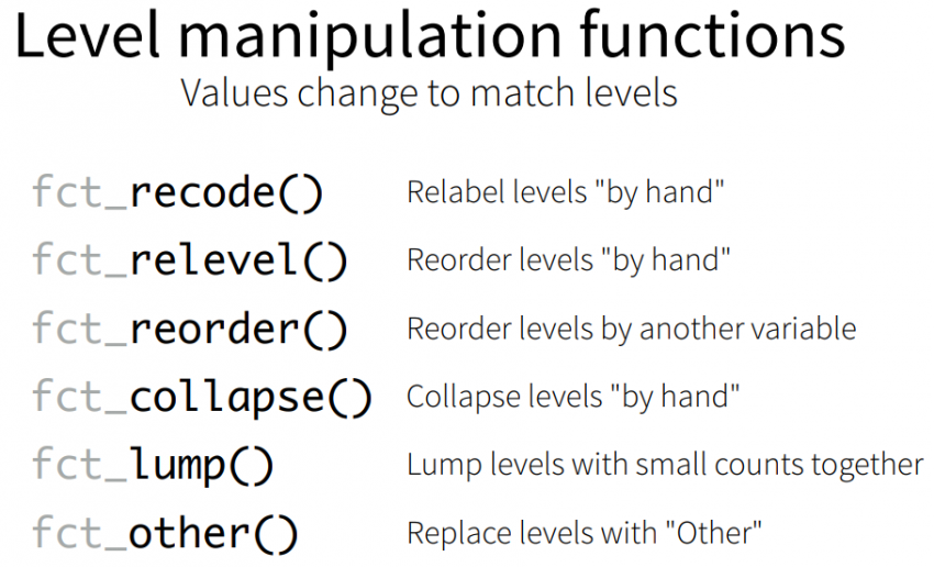 Top Highlights from rstudio::conf 2019