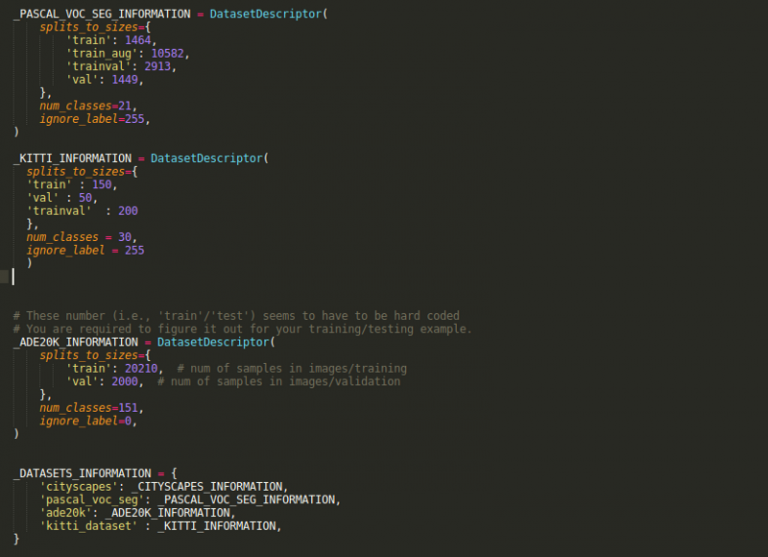Semantic Segmentation: Deep Learning Behind Google Pixel