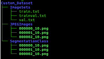 Semantic Segmentation: Deep Learning Behind Google Pixel