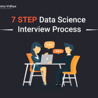Ace Data Science Interviews | Must Read 7 Steps Process