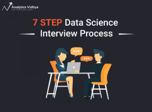 Ace Data Science Interviews | Must Read 7 Steps Process