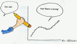 What is Outlier | PyOD For Outlier Detection in Python