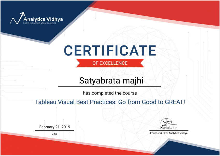 Launching Analytics Vidhya Certified Programs and new Courses portal