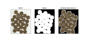 OpenCV Functions | OpenCV For Computer Vision