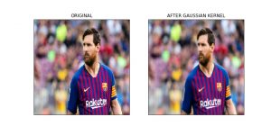 OpenCV Functions | OpenCV For Computer Vision