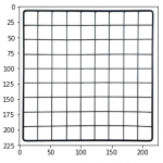 Image Segmentation | Types Of Image Segmentation