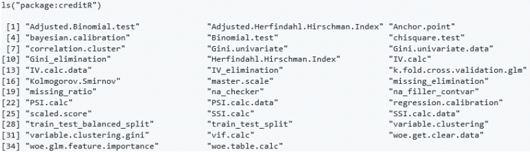 creditR: R Package to Enhance Credit Risk Scoring and Validation