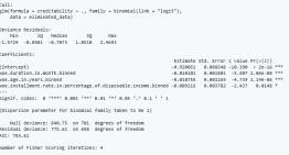 creditR: R Package to Enhance Credit Risk Scoring and Validation