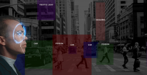 OpenCV Functions | OpenCV For Computer Vision