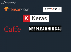 Top 6 Deep Learning Frameworks You Should Know in 2025