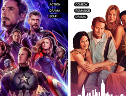 multi-label classification Archives - Analytics Vidhya