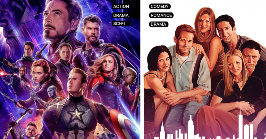 Multi-Label Image Classification Model in Python - Analytics Vidhya