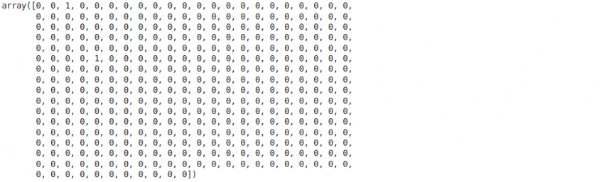 Movie Genre Prediction Using Multi Label Classification