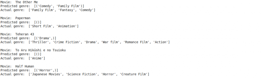 Movie Genre Prediction Using Multi Label Classification