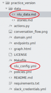How To Build a Chatbot Using Rasa NLU?