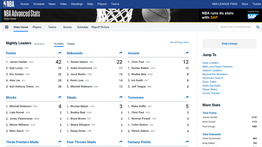 Extracting Data From NBA to Analyze 1000 Basketball Games